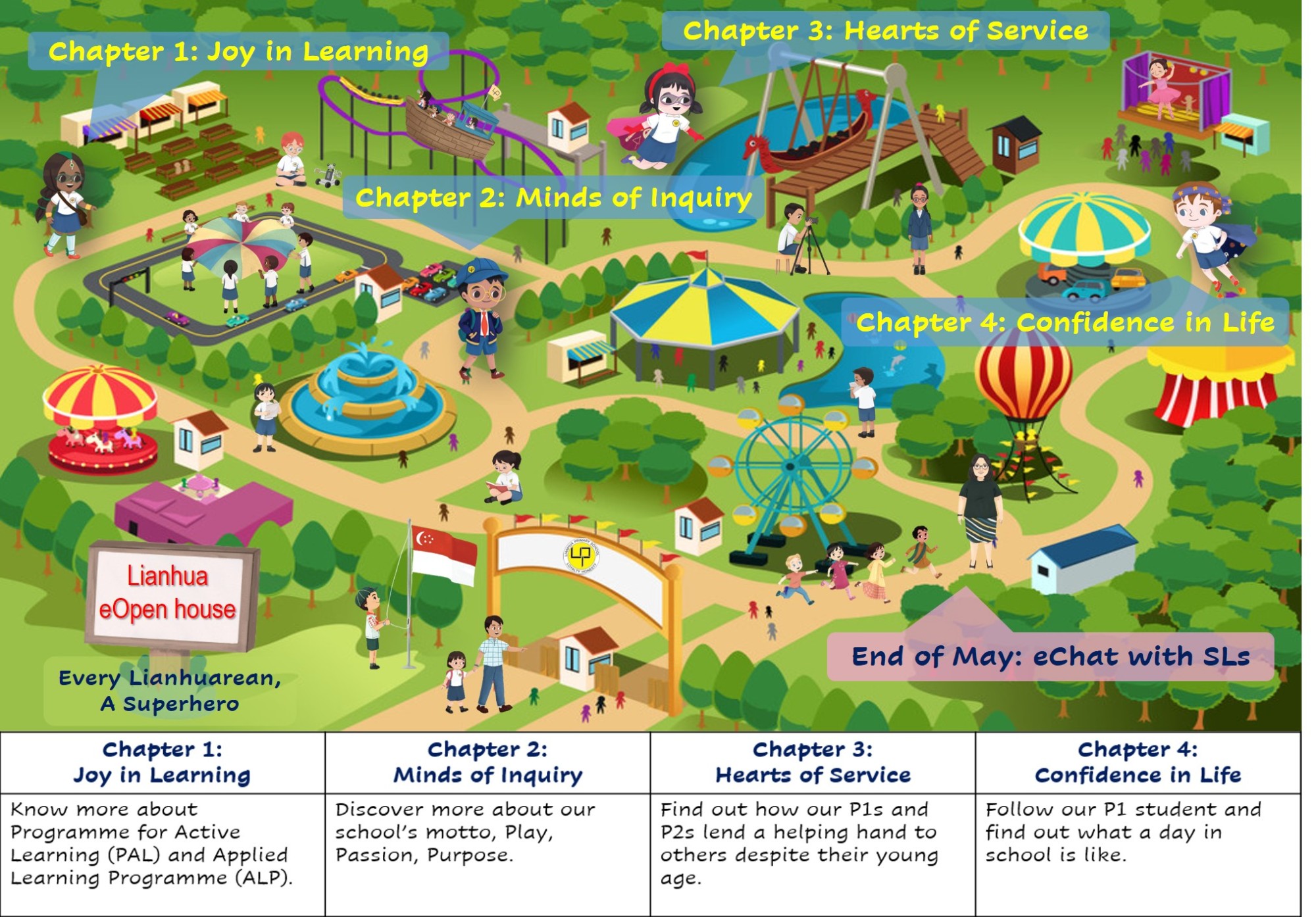 Lianhua Primary School eOpen House 2022